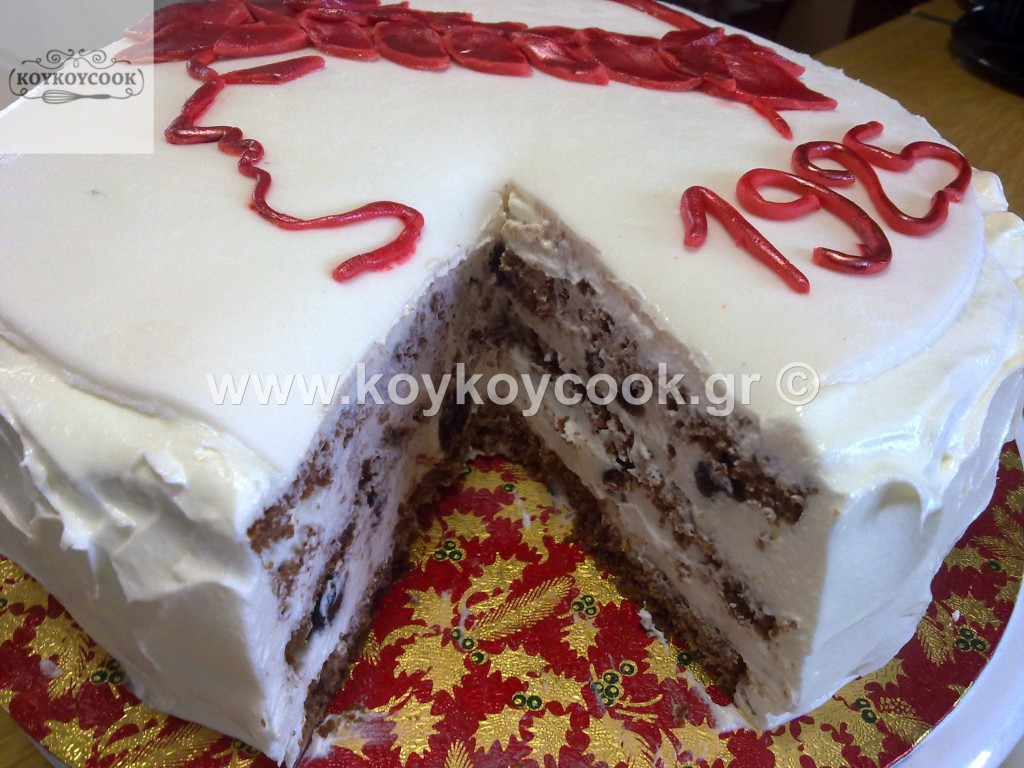 ΤΟΥΡΤΑ ΓΕΝΕΘΛΙΩΝ ΟΛΥΜΠΙΑΚΟΣ – Koykoycook