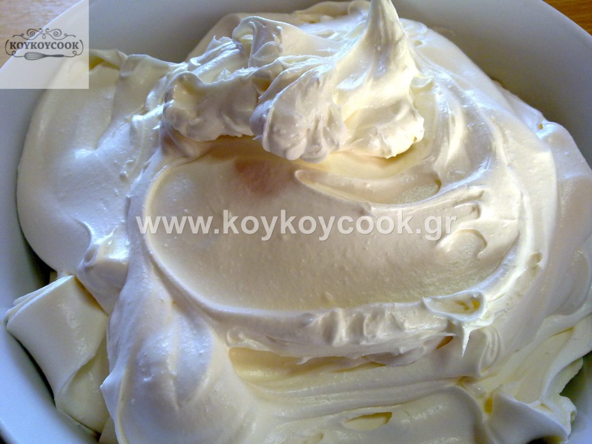 ΤΟΥΡΤΑ ΓΕΝΕΘΛΙΩΝ ΜΠΑΛΑ ΤΟΥ ΜΠΑΣΚΕΤ – Koykoycook